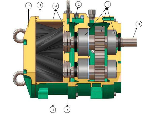 Rotary Lobe Pumps